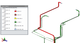 Steam Piping Analysis | Babcock International | Babcock International